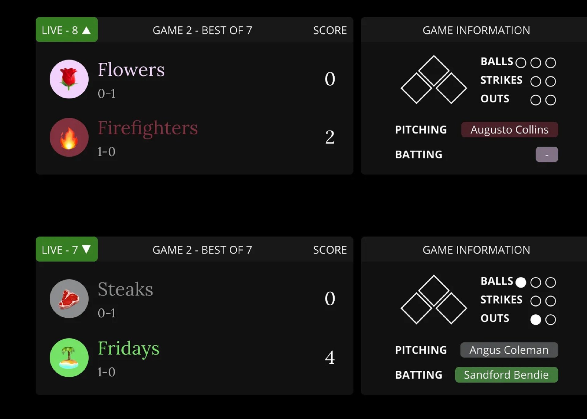 The Game Band receives $3 million in funding to expand absurdist sports ...